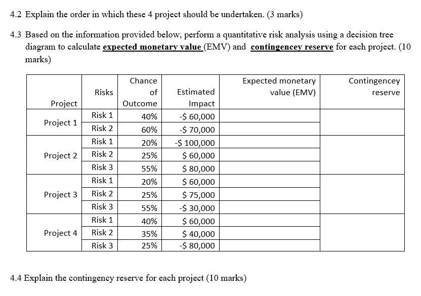 Solved Task 4: Project selection (30 marks) You are required | Chegg.com