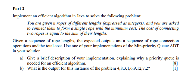 Solved Part 1 The Min-priority Queue is an abstract data | Chegg.com