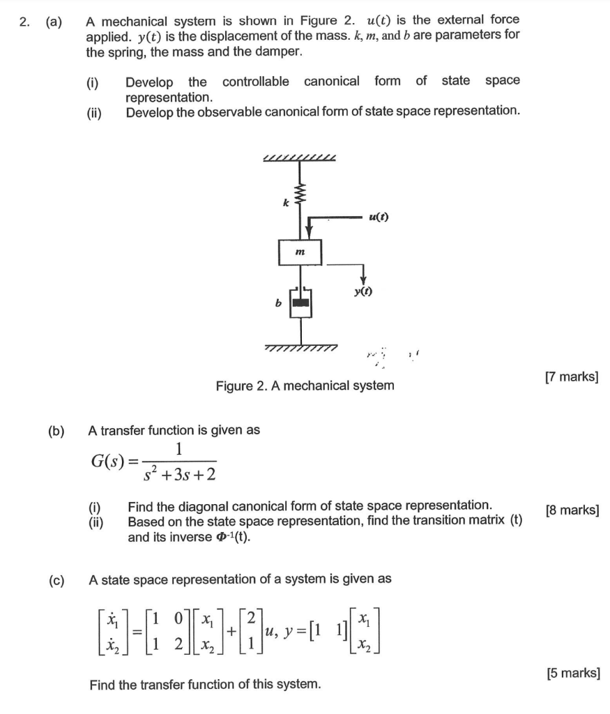 Solved 1. (a) An automatic system of water level control is | Chegg.com