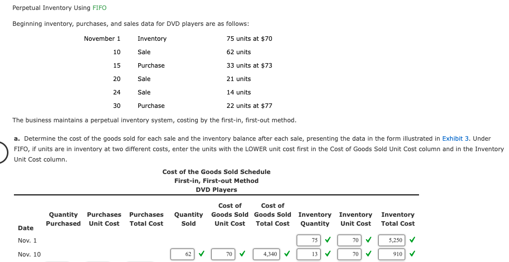 Solved Perpetual Inventory Using FIFO Beginning inventory, | Chegg.com