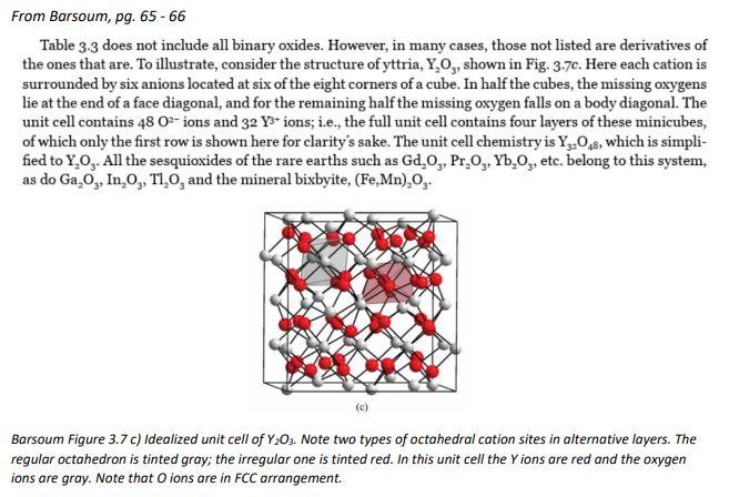 a) The structure for cubic yttria (Y2O3) is shown in | Chegg.com