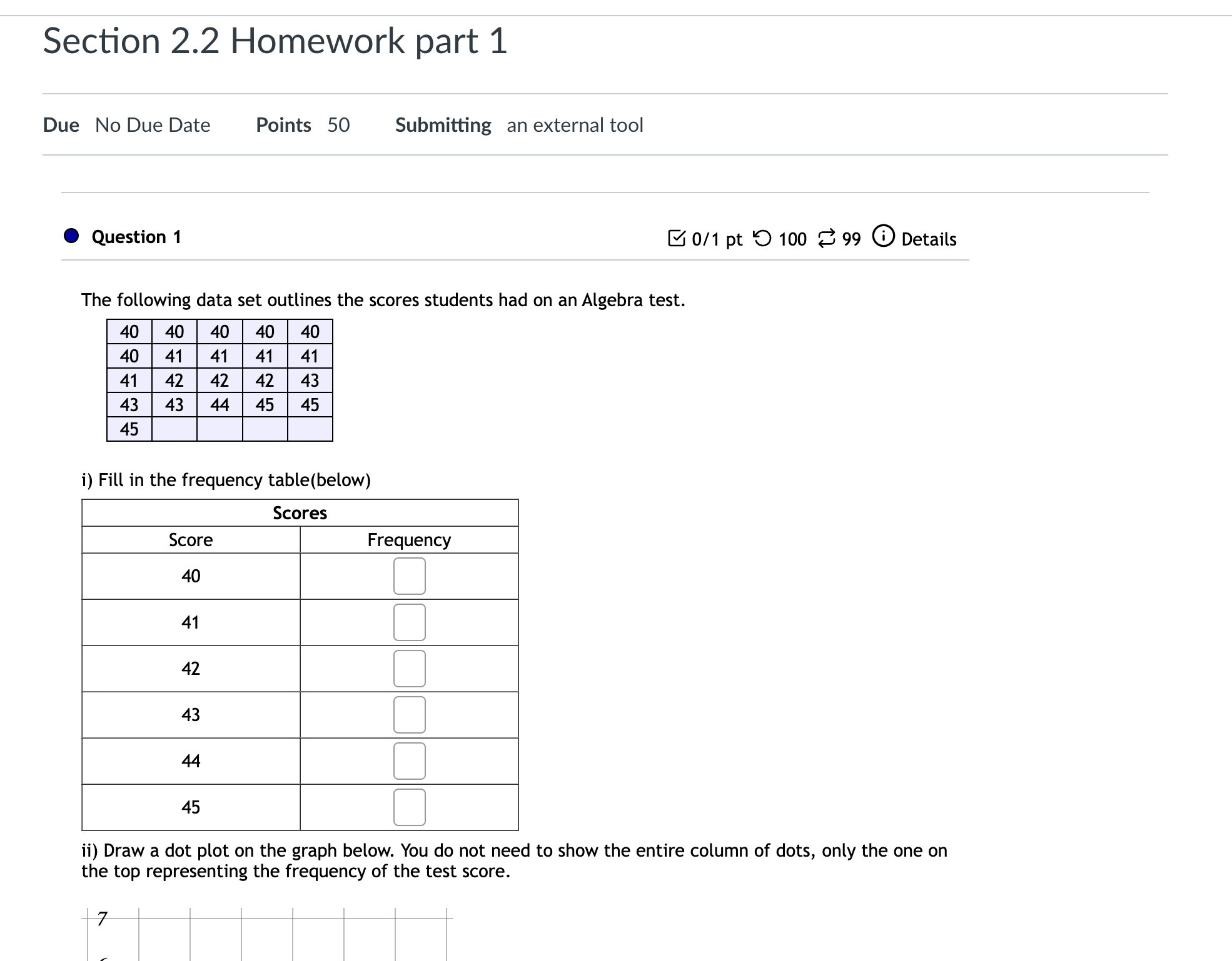 Solved The following data set outlines the scores students | Chegg.com