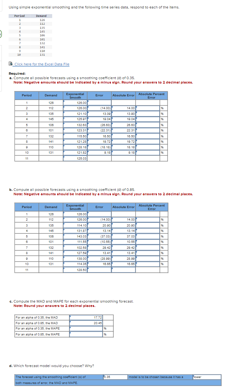 Solved Using simple exponential smoothing and the following | Chegg.com