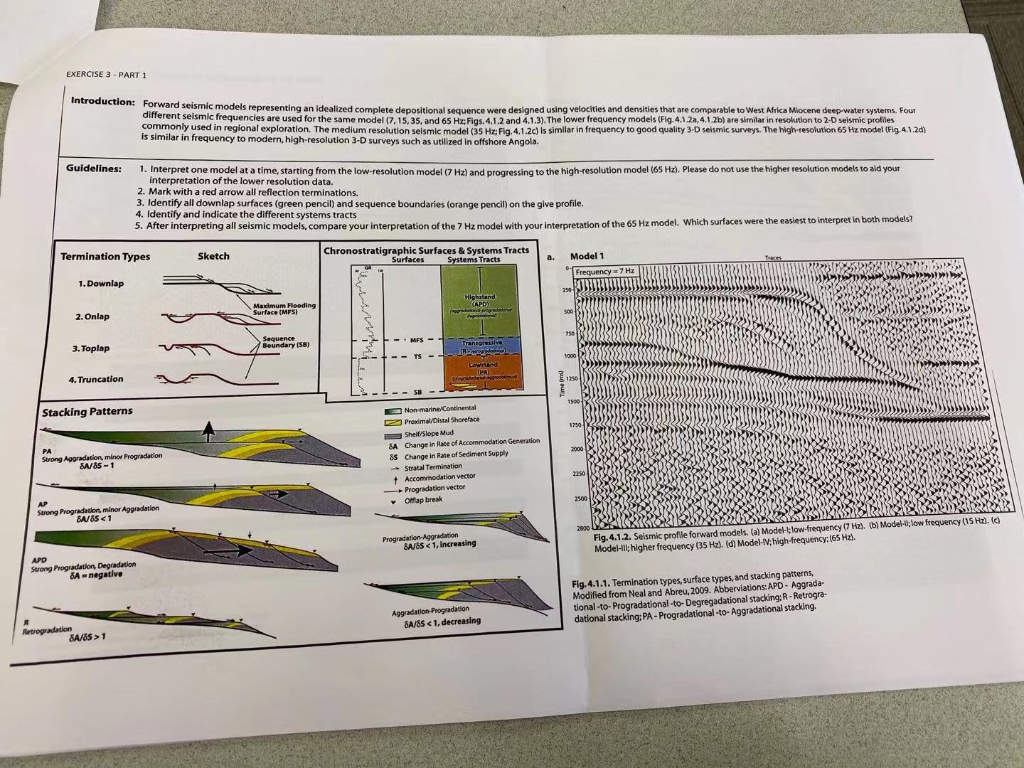 EXERCISE 3 - PART 1 Introduction: Forward seismic | Chegg.com