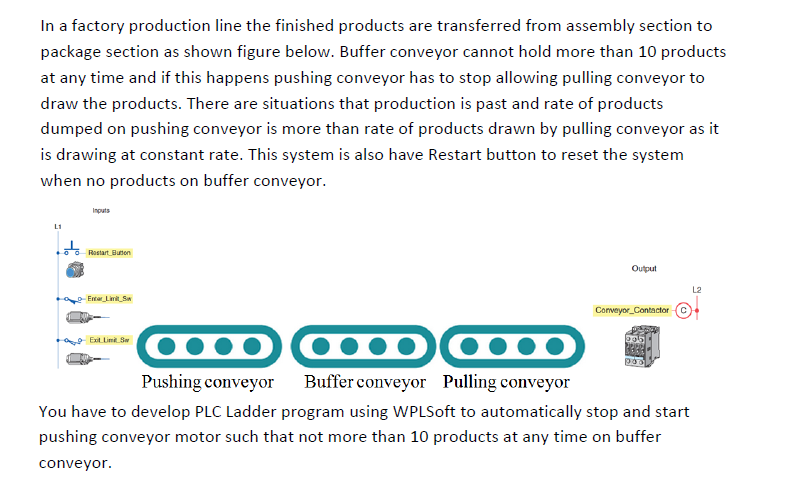 Solved In a factory production line the finished products | Chegg.com