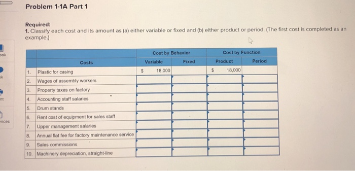 Solved Required information Problem 1-1A Cost computation, | Chegg.com