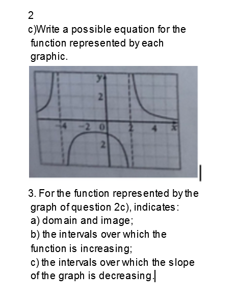 Solved 2 c)Write a possible equation for the function | Chegg.com