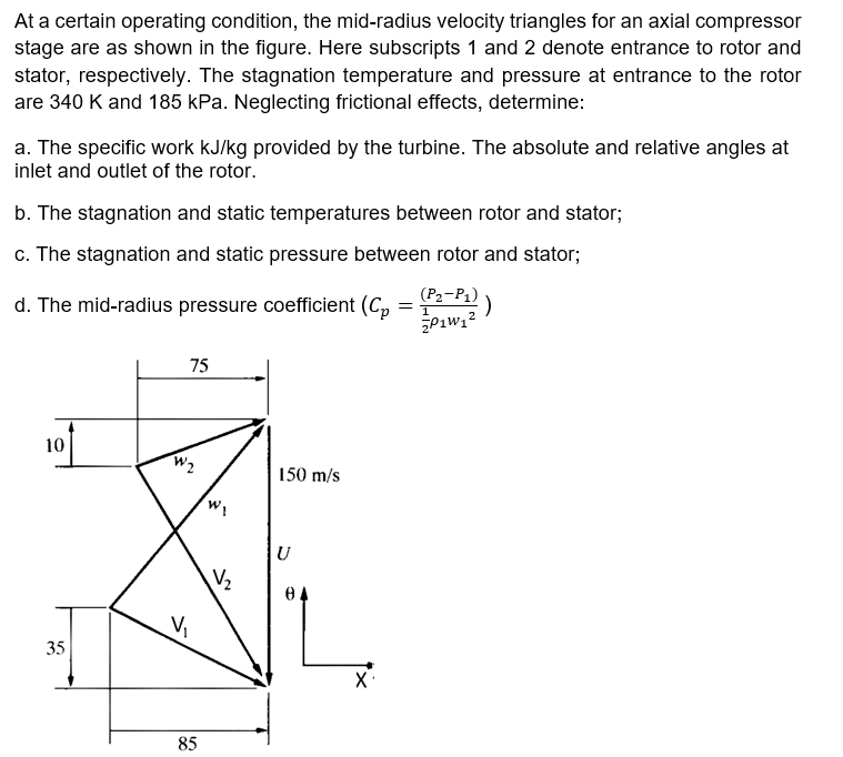 Solved At a certain operating condition, the mid-radius | Chegg.com