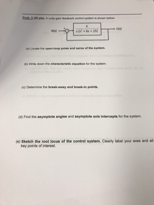 Solved Prob 3 (25 pts). A unity-gain feedback control system | Chegg.com