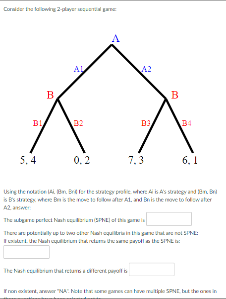Solved Consider the following 2-player sequential game:Using | Chegg.com