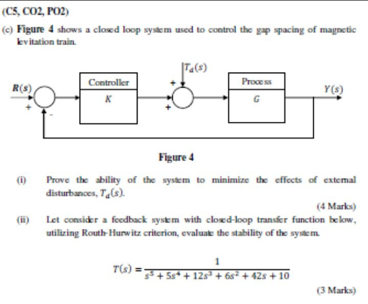Solved (CS, CO2, PO2) (c) Figure 4 shows a closed loop | Chegg.com