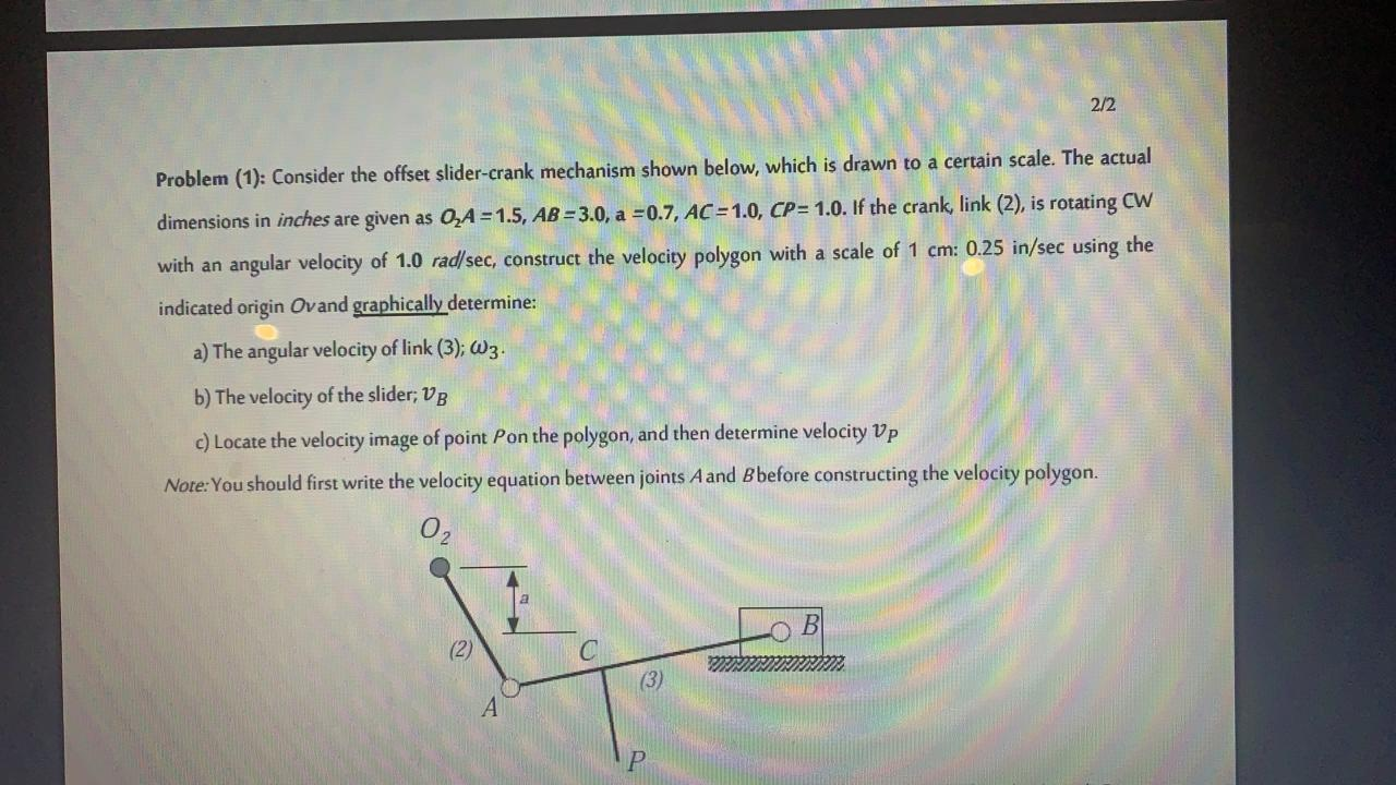 Solved 2/2 Problem (1): Consider the offset slider-crank | Chegg.com
