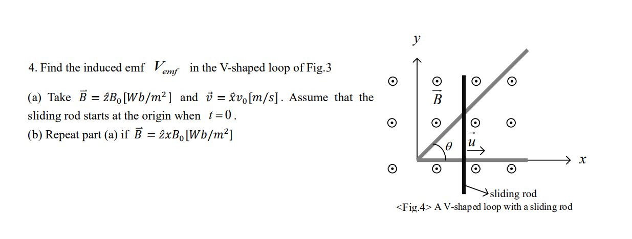 Solved y 4. Find the induced emf V emf in the V-shaped loop | Chegg.com