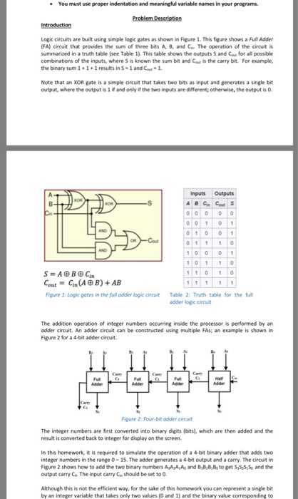 Solved . You must use proper indentation and meaningful | Chegg.com