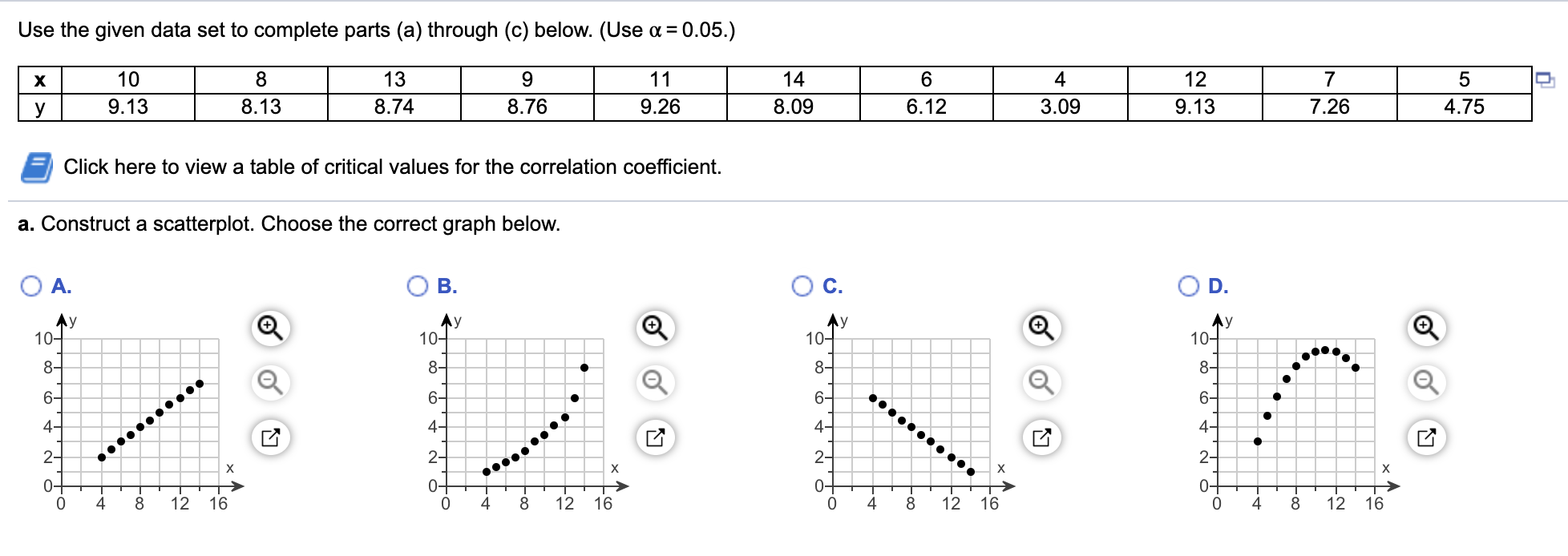 Solved Use the given data set to complete parts (a) through | Chegg.com