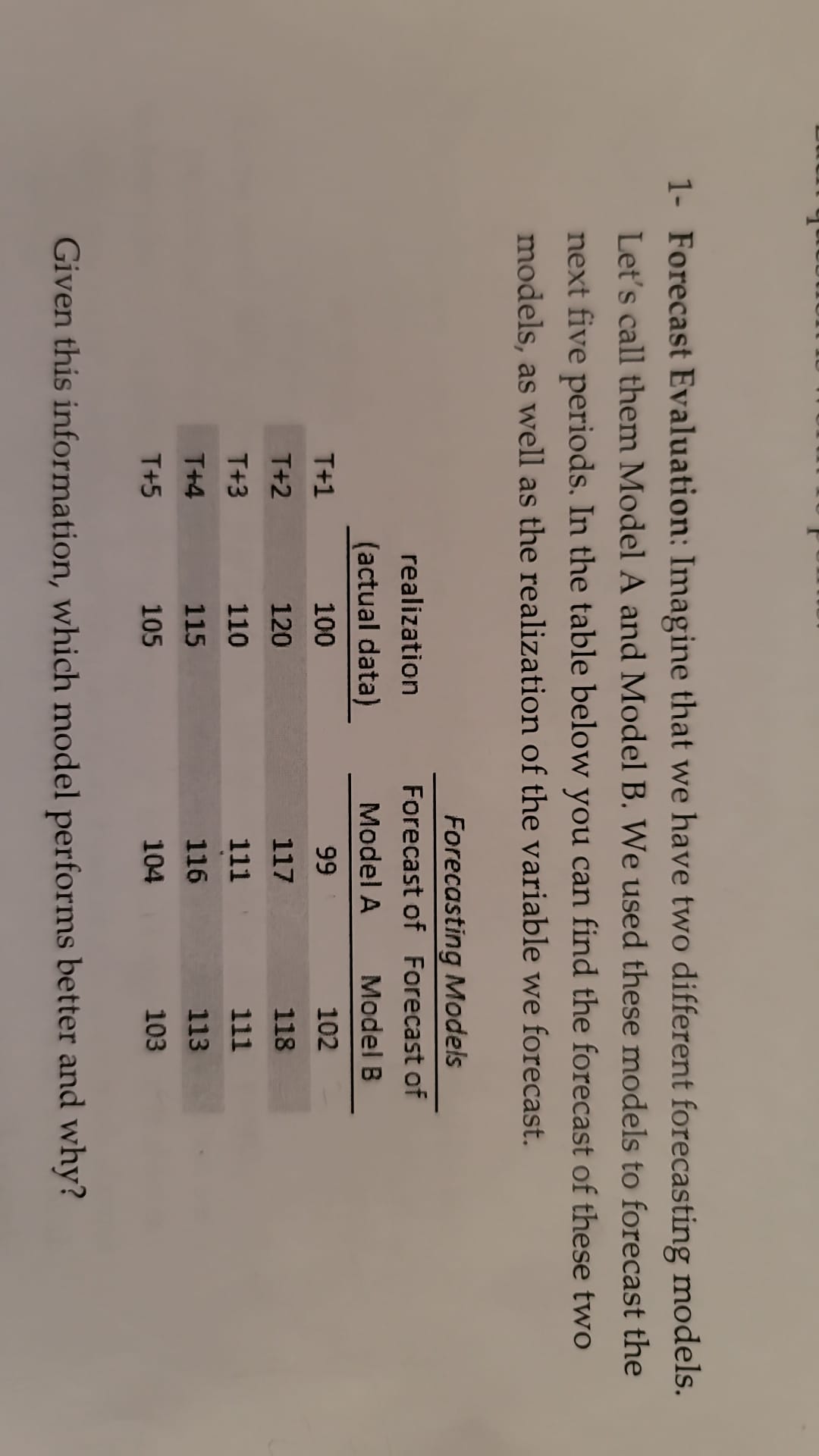 Solved - Forecast Evaluation: Imagine that we have two | Chegg.com