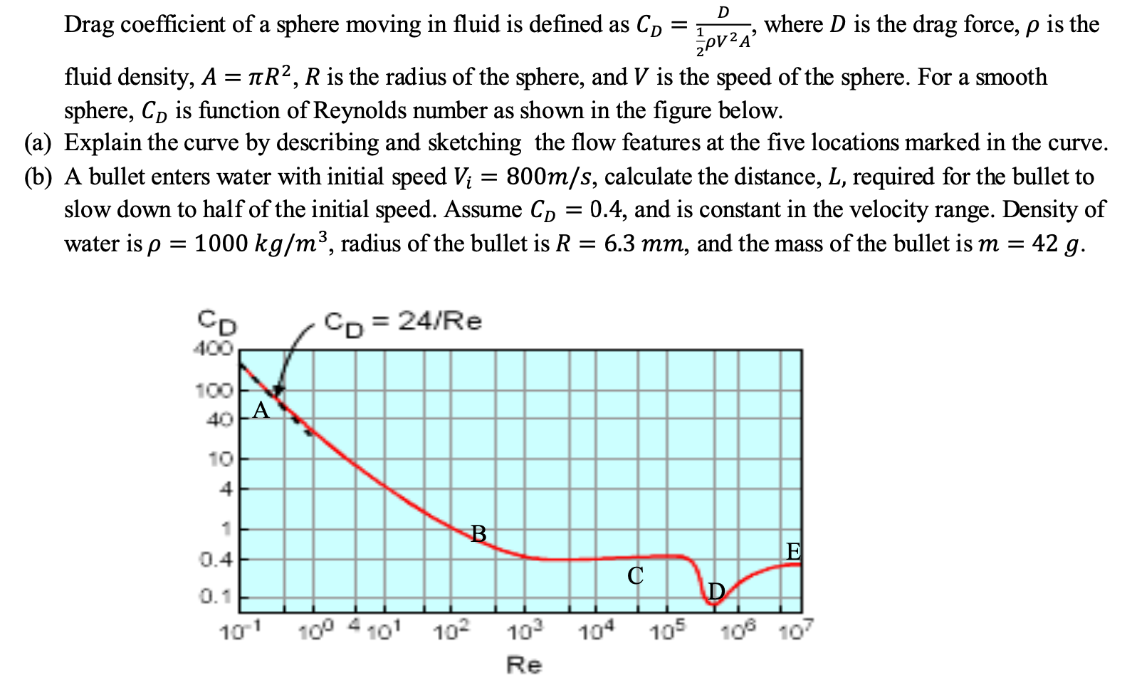 Solved 1 D Drag coefficient of a sphere moving in fluid is | Chegg.com