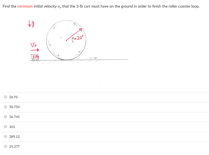 Solved Find the minimum initial velocity vo that the 3-lb | Chegg.com