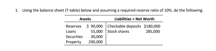 1. Using the balance sheet (T-table) below and | Chegg.com