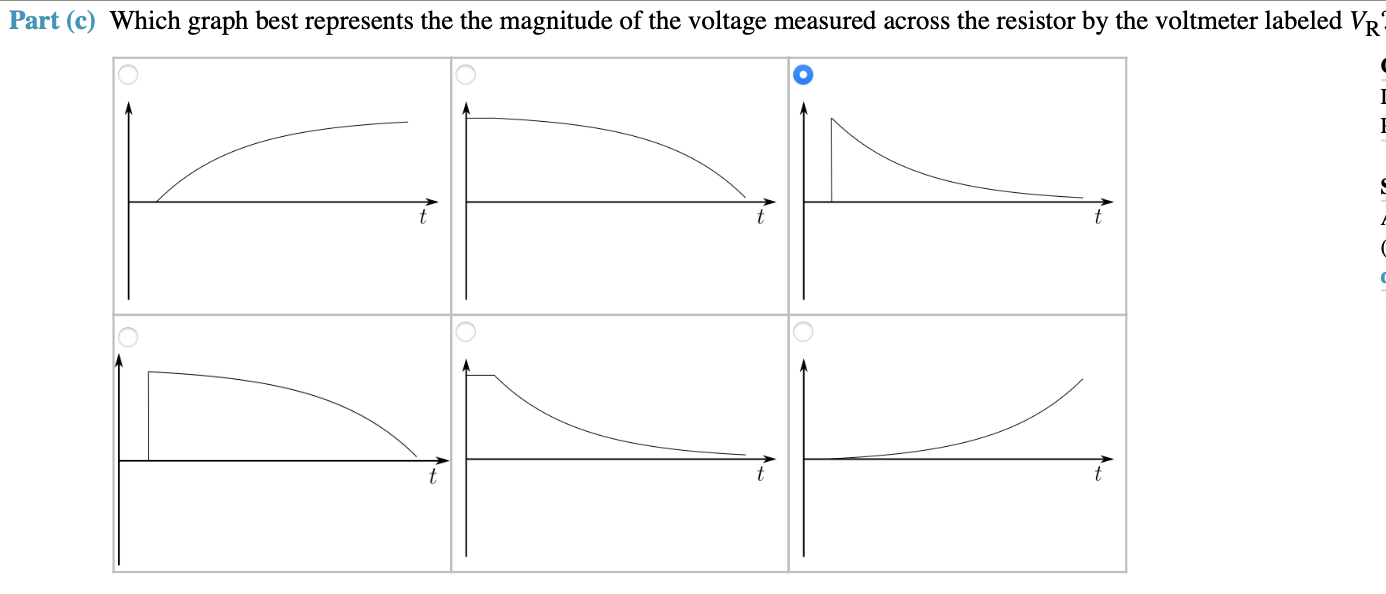 Solved Problem 5: An LR circuit includes a basic switch, two | Chegg.com
