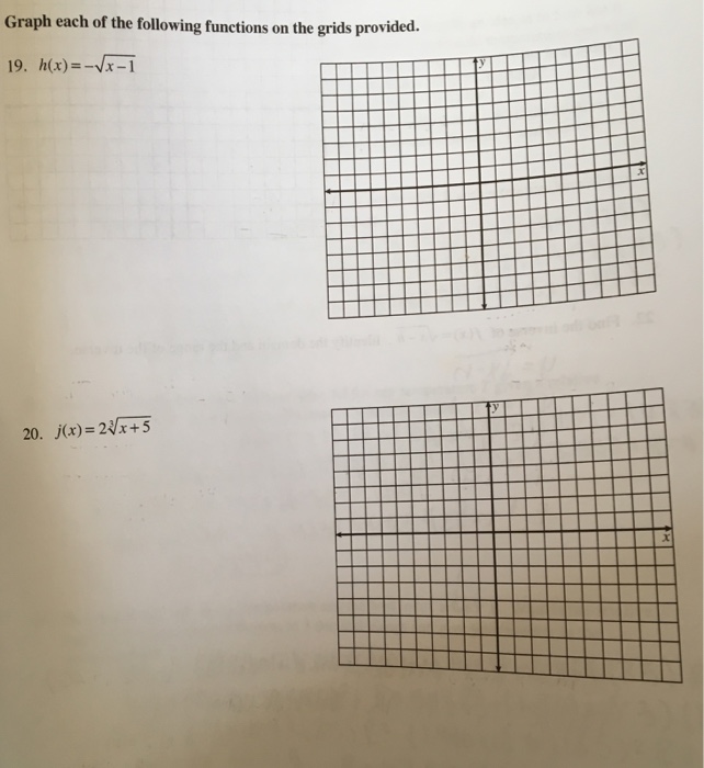 Solved Graph each of the following functions on the grids | Chegg.com