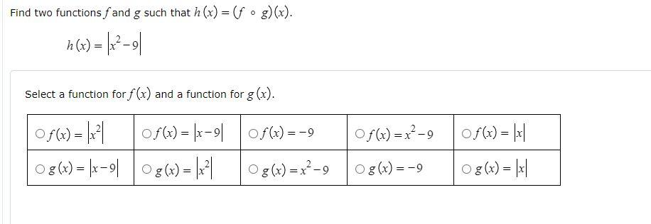 Solved Find two functions fand g such that h(x) = (fog)(x). | Chegg.com