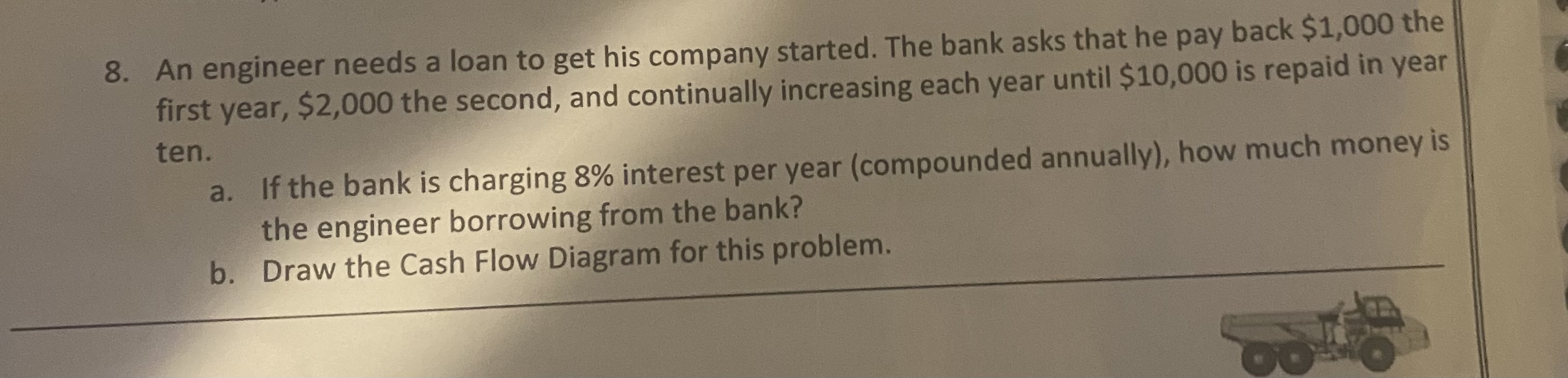 Show all work and use correct cash flow formula | Chegg.com