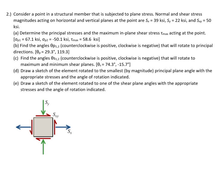 Solved 2.) Consider a point in a structural member that is | Chegg.com