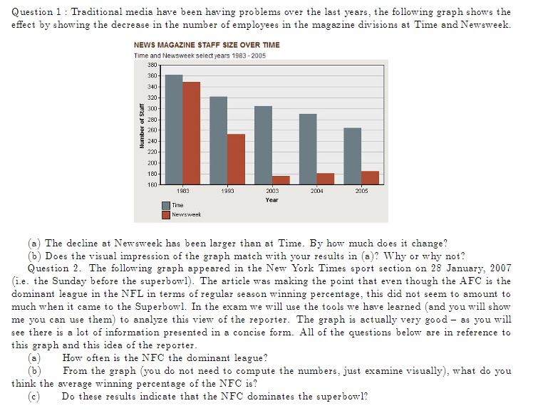 Solved Question 1 : Traditional media have been having | Chegg.com