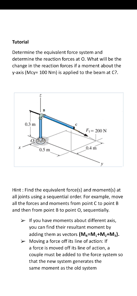 Solved Tutorial Determine the equivalent force system and | Chegg.com