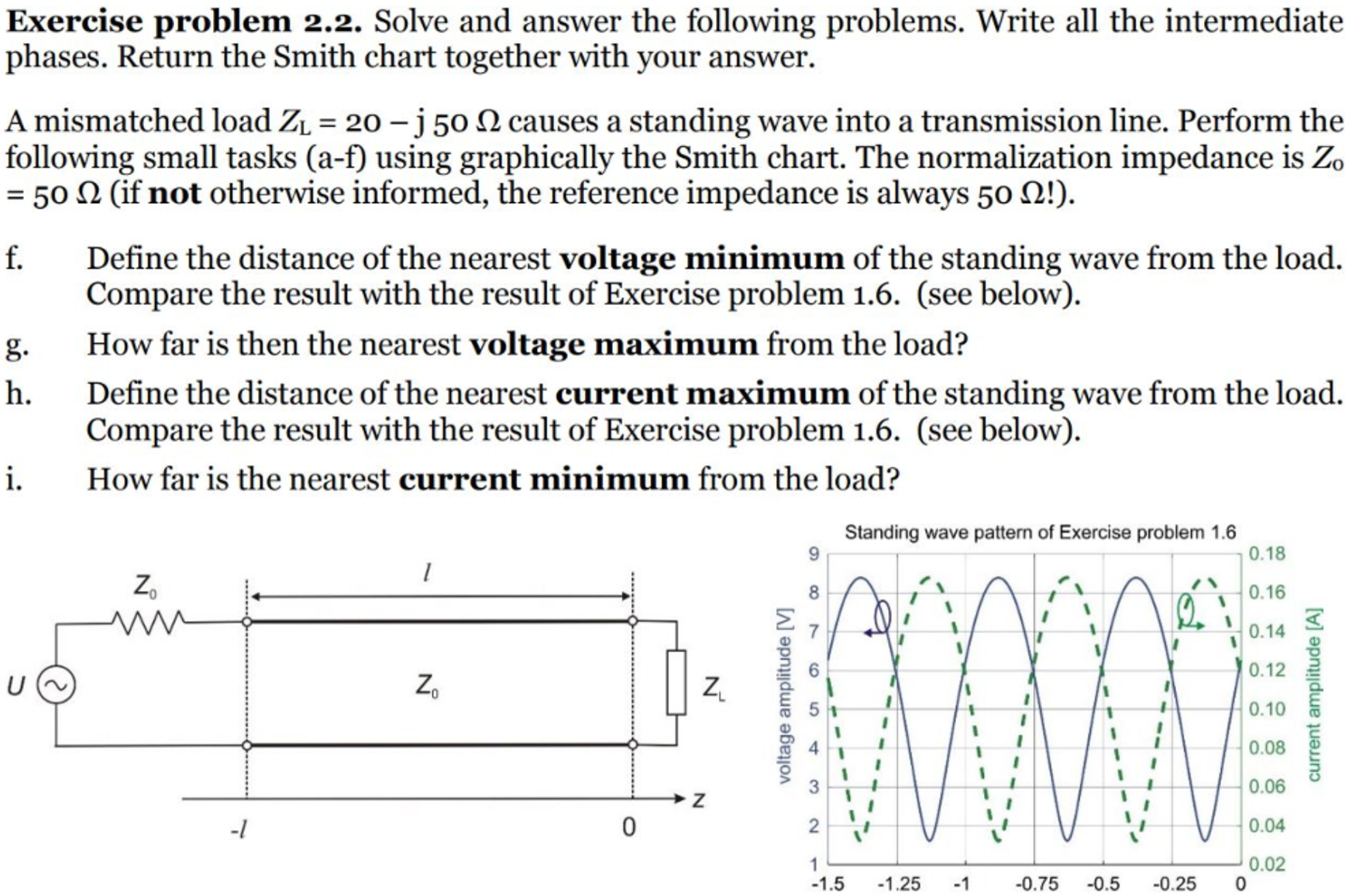 Solved Exercise problem 2.2. ﻿Solve and answer the following | Chegg.com