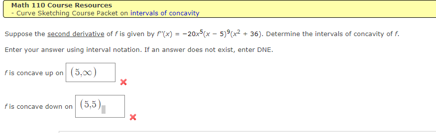 Solved Math 110 Course Resources - Curve Sketching Course | Chegg.com