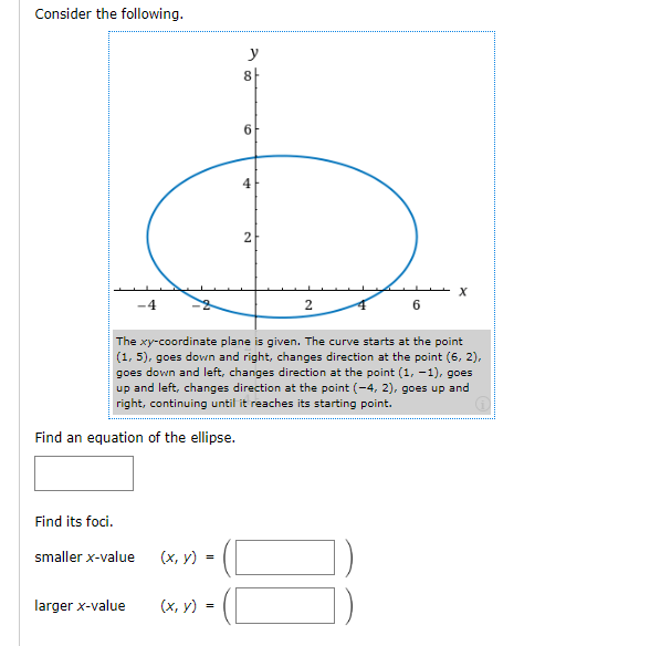 Solved Consider the following. I he xy-coordinate plane is | Chegg.com