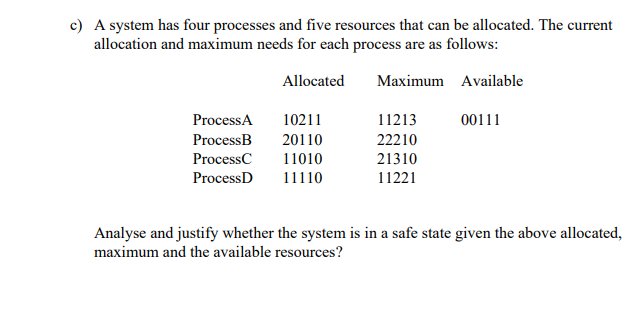 Solved c) A system has four processes and five resources | Chegg.com