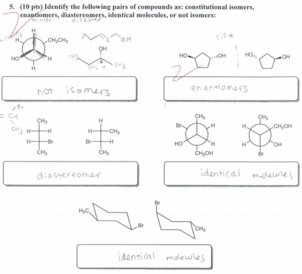 Solved Identify the following pairs of compounds as: | Chegg.com