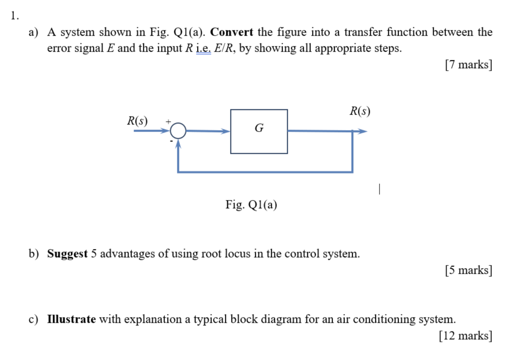Solved a) A system shown in Fig. Q1(a). Convert the figure | Chegg.com