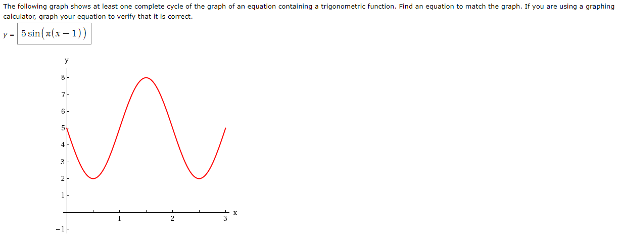 The following graph shows at least one complete cycle | Chegg.com