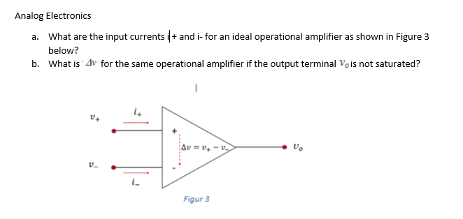 Solved Analog Electronics a. What are the input currents il+ | Chegg.com
