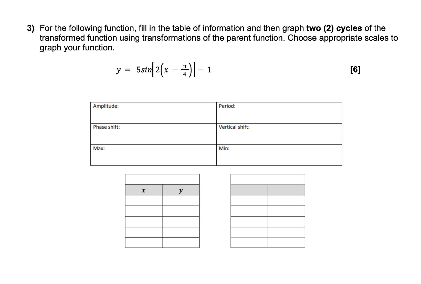 Solved For the following function, fill in the table of | Chegg.com