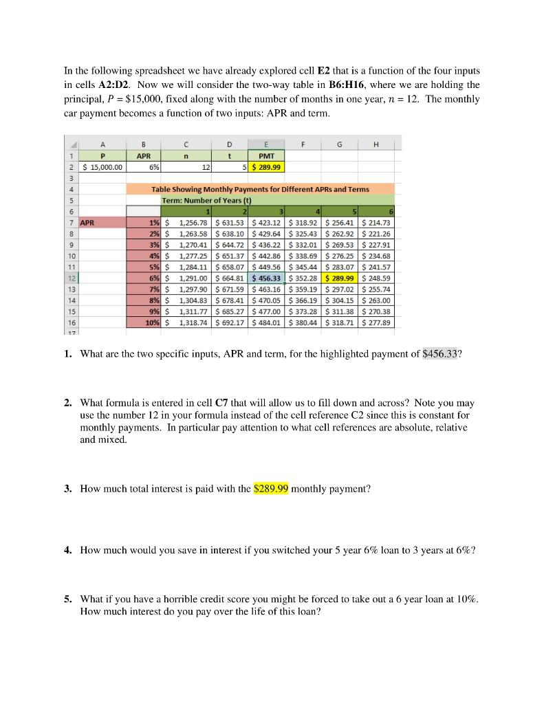Solved In the following spreadsheet we have already explored | Chegg.com