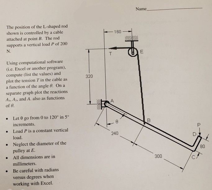 Name 160- The position of the L-shaped rod shown is | Chegg.com