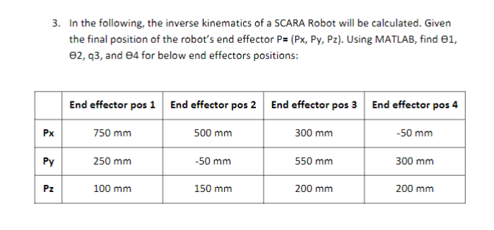 Solved 3. In the following, the inverse kinematics of a | Chegg.com