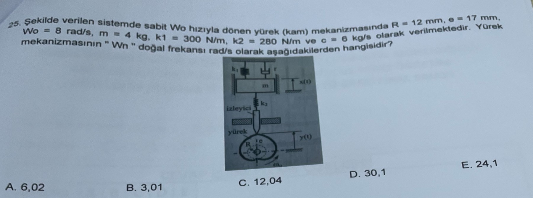 Solved Sekilde verilen sistemde sabit Wo hızıyla donen yorek | Chegg.com Solved Sekilde verilen sistemde sabit Wo hızıyla donen yorek | Chegg.com