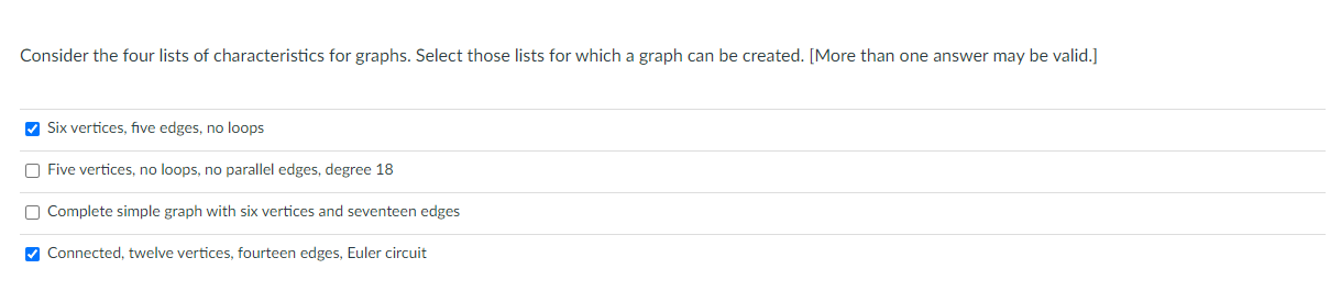 Solved Consider the four lists of characteristics for | Chegg.com