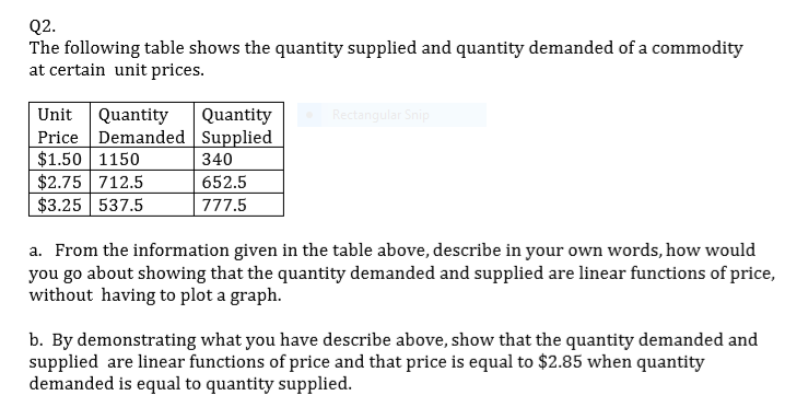 Solved Q2. The following table shows the quantity supplied | Chegg.com