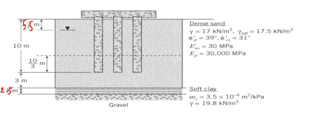 Solved A 3 X 3 concrete Pile group with a pile spacing of | Chegg.com