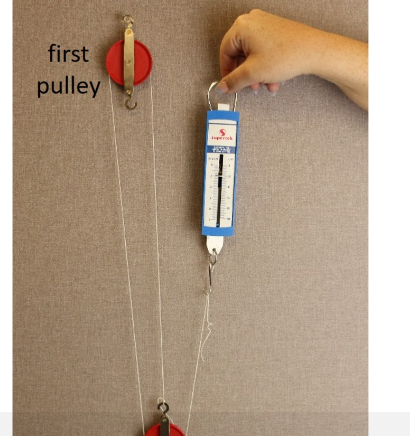 first pulley Supertel second pulley Figure 14. | Chegg.com