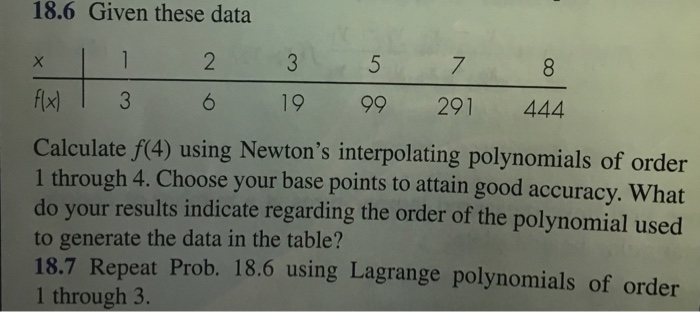 Solved 186 Given These Data 2 7 Fx 3 6 19 99 291 444 