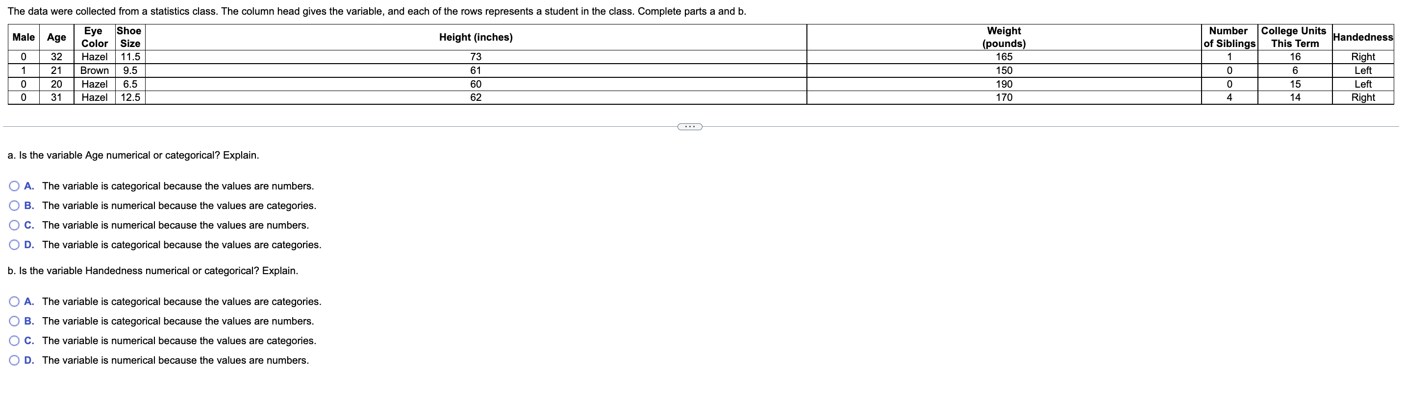 Solved The data were collected from a statistics class. The | Chegg.com