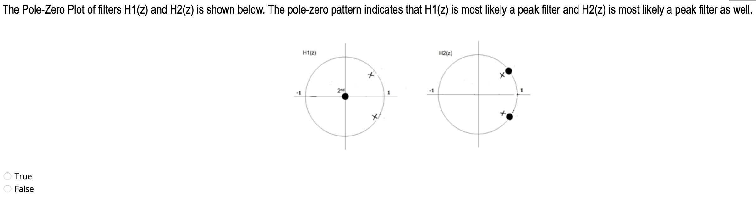 Solved The Pole-Zero Plot of filters H1(z) and H2(z) is | Chegg.com